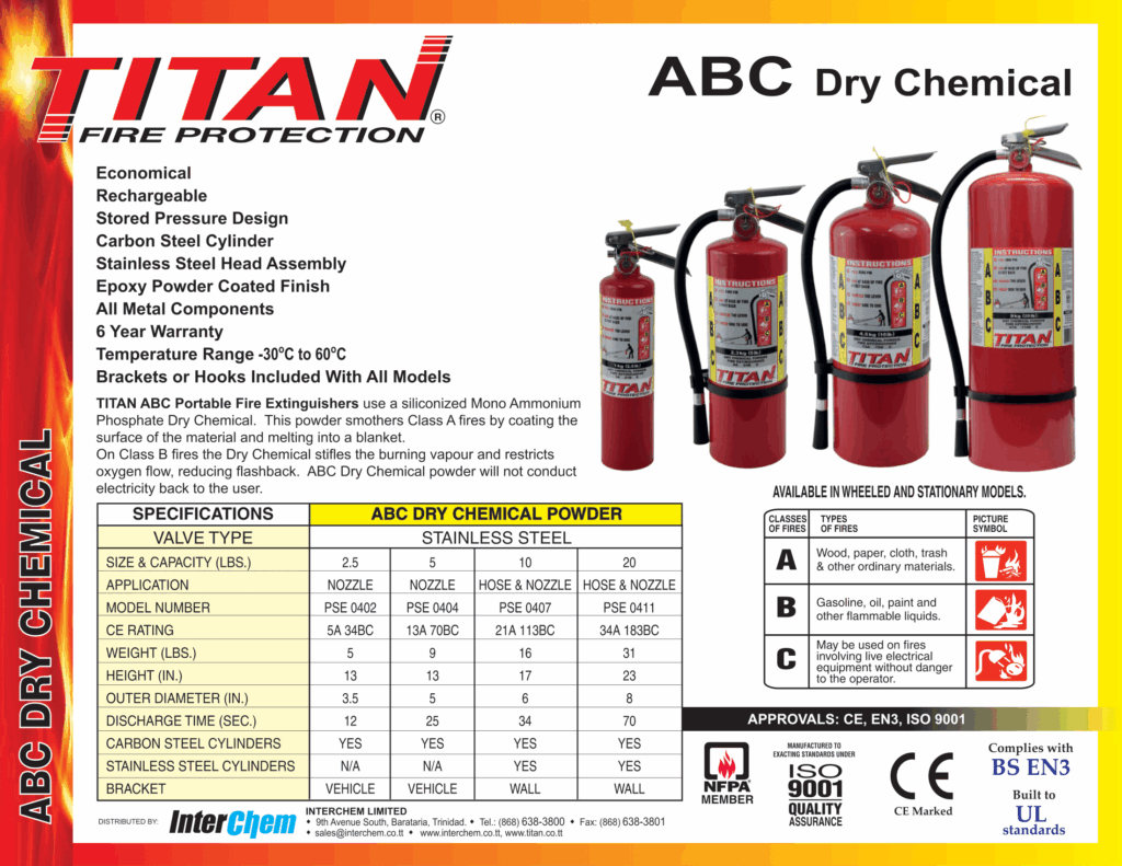 TITAN ABC Dry Chem Fire Extinguisher UN1044 5Ibs / 2.3kg For Sale ...